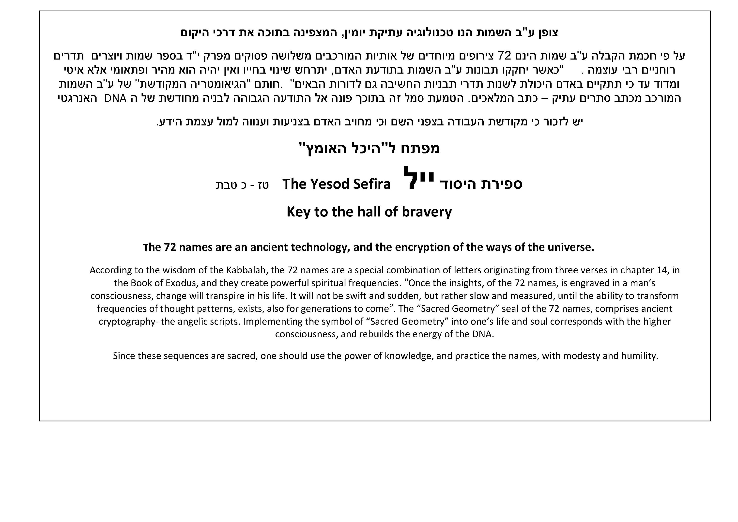 Kabbalah The 72 Divine Names Of God Power Of Knowledge Free Etsy