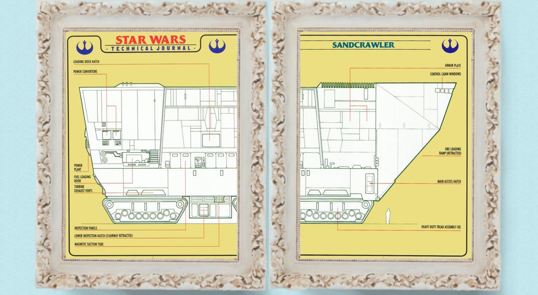 STAR WARS 2 Page Jawa Sandcrawler Technical Drawing Blueprint Page - Etsy