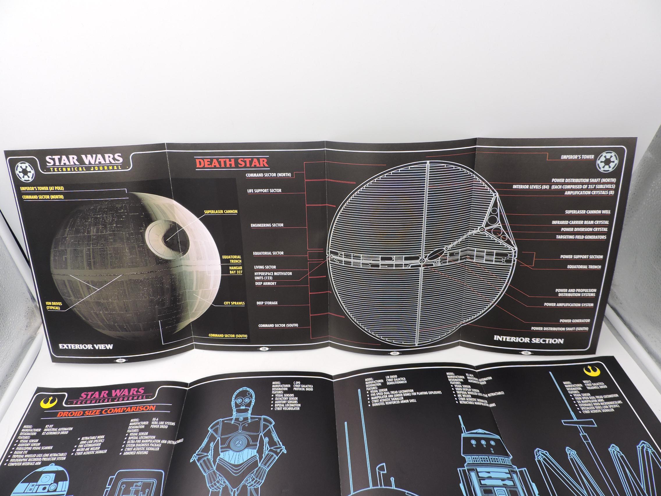 Vintage Fold-out Star Wars Blueprint Schematic Posters - Your Choice - Etsy