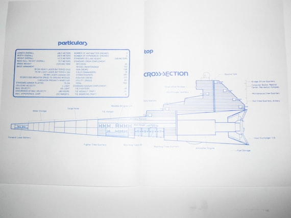 Star Destroyer Cross Section