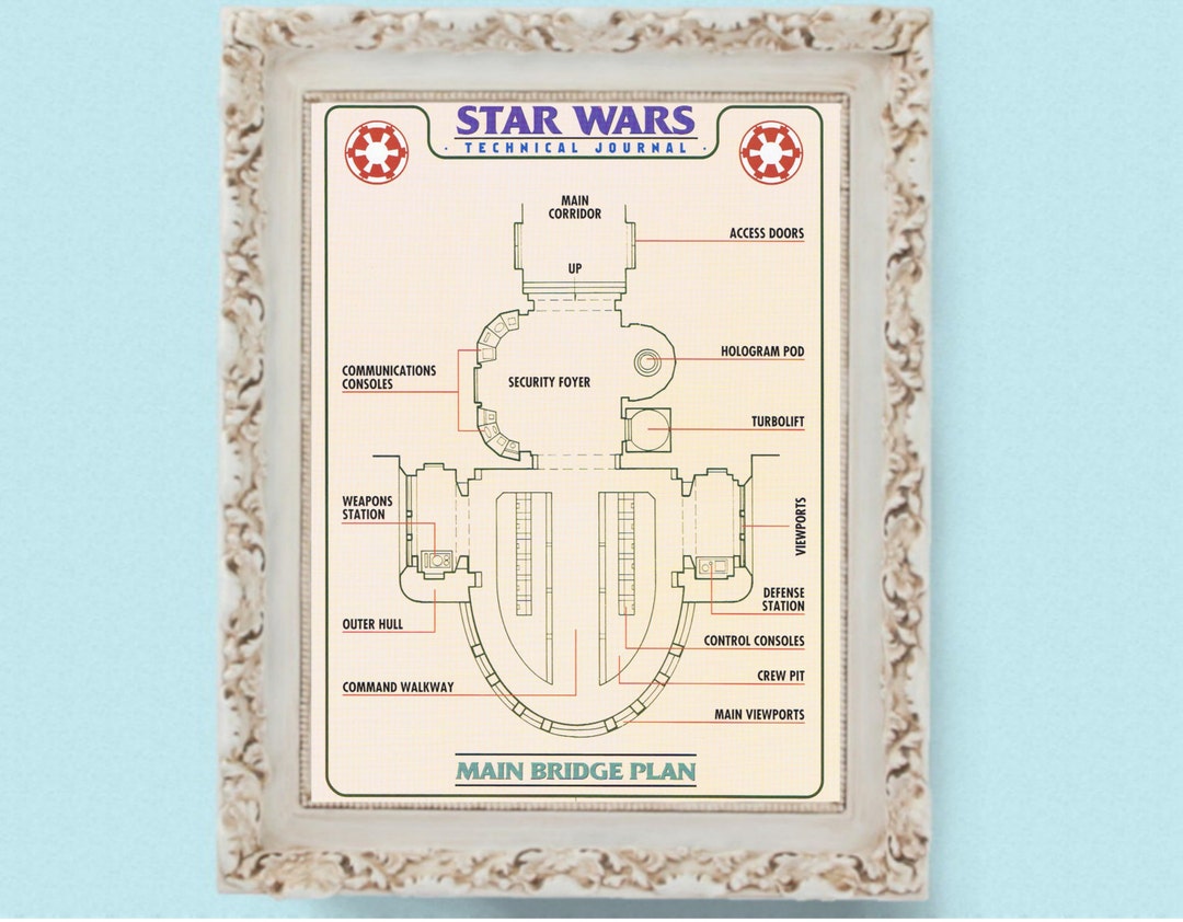 STAR WARS Imperial Star Destroyer Main Bridge Plan Blueprint Page - Etsy