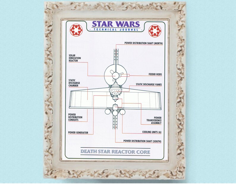 STAR WARS Death Star Reactor Core Blueprint Schematic Page - Etsy UK