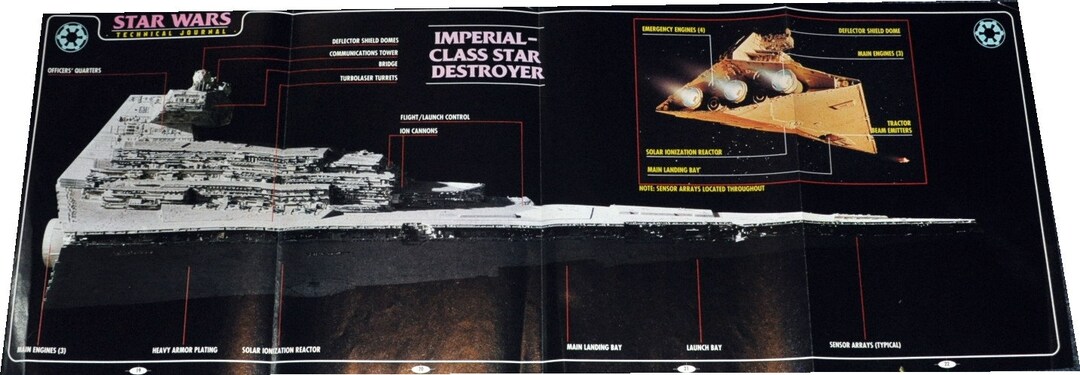 Star Wars Imperial Class Star Destroyer Blueprint Schematic Poster - Etsy