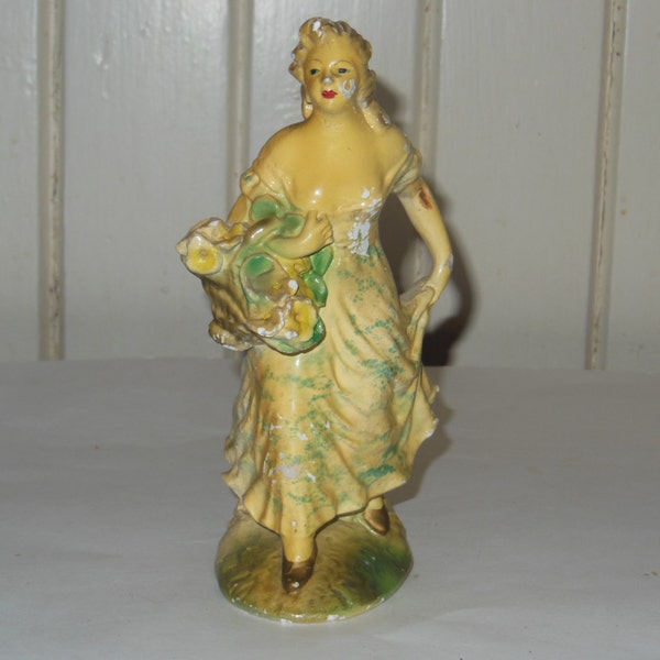 Chalkware - Etsy