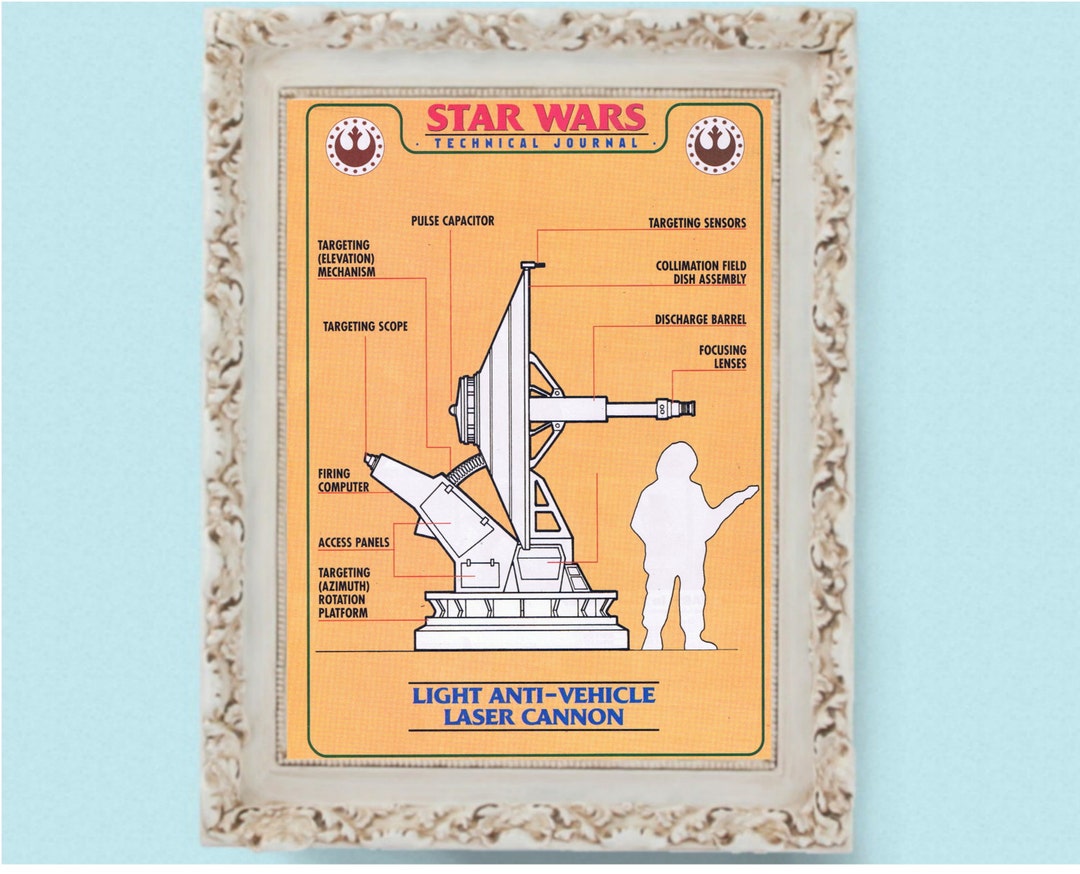 STAR WARS Light Anti-vehicle Laser Cannon Technical Drawing Blueprint ...