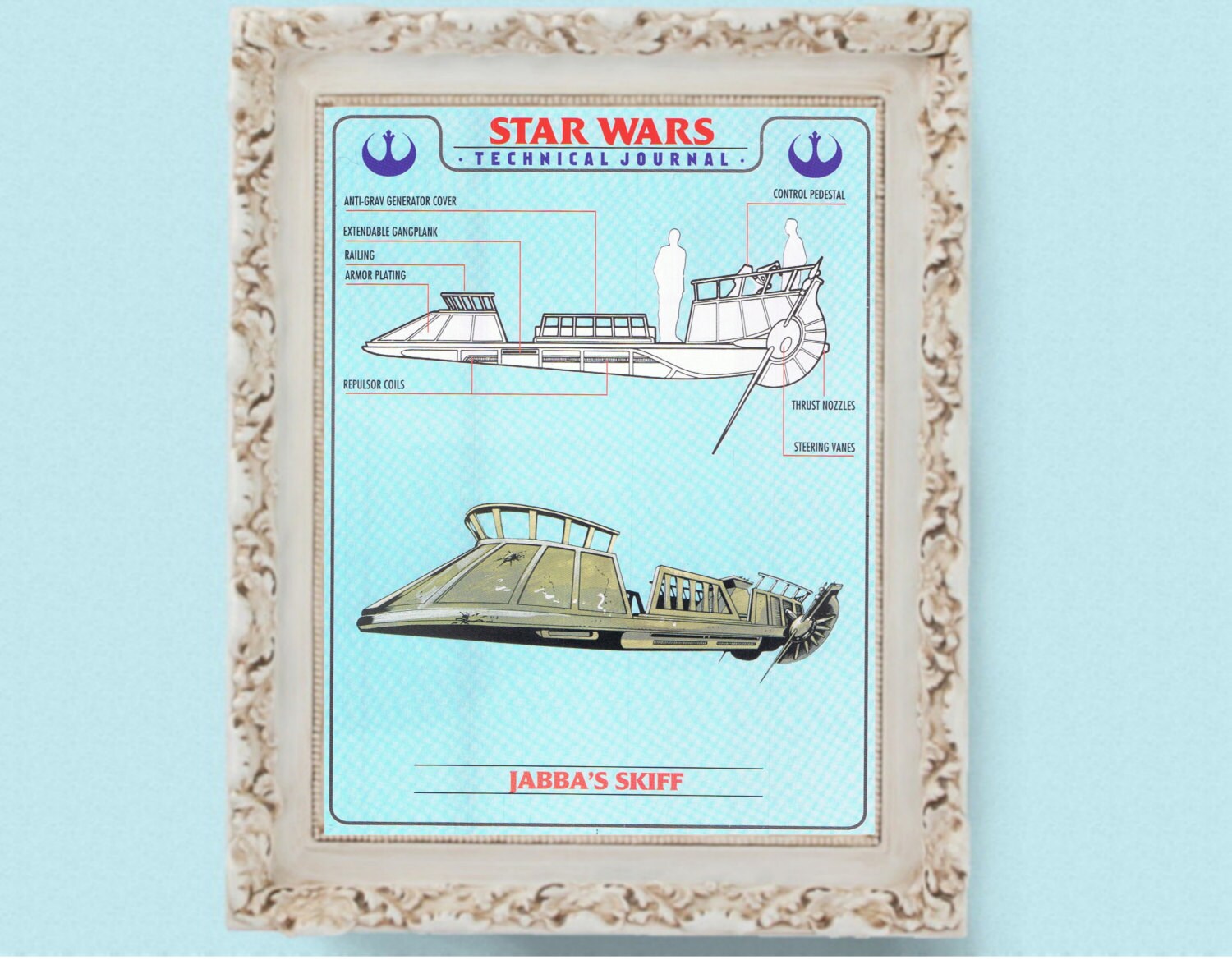STAR WARS Jabba's Skiff Technical Drawing Blueprint Page | Etsy