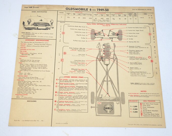 1950 Original 2-sided Shell Oil Lubrication Chek-chart OLDSMOBILE 1940s ...