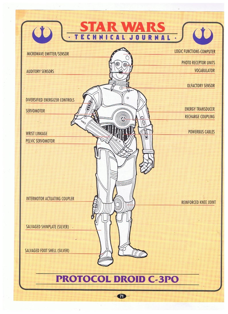 STAR WARS C-3PO Droid Technical Drawing Blueprint Page - Etsy