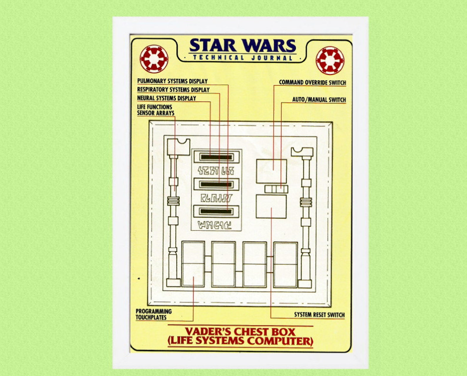 STAR WARS Darth Vader's Chest Box Blueprint Page - Etsy