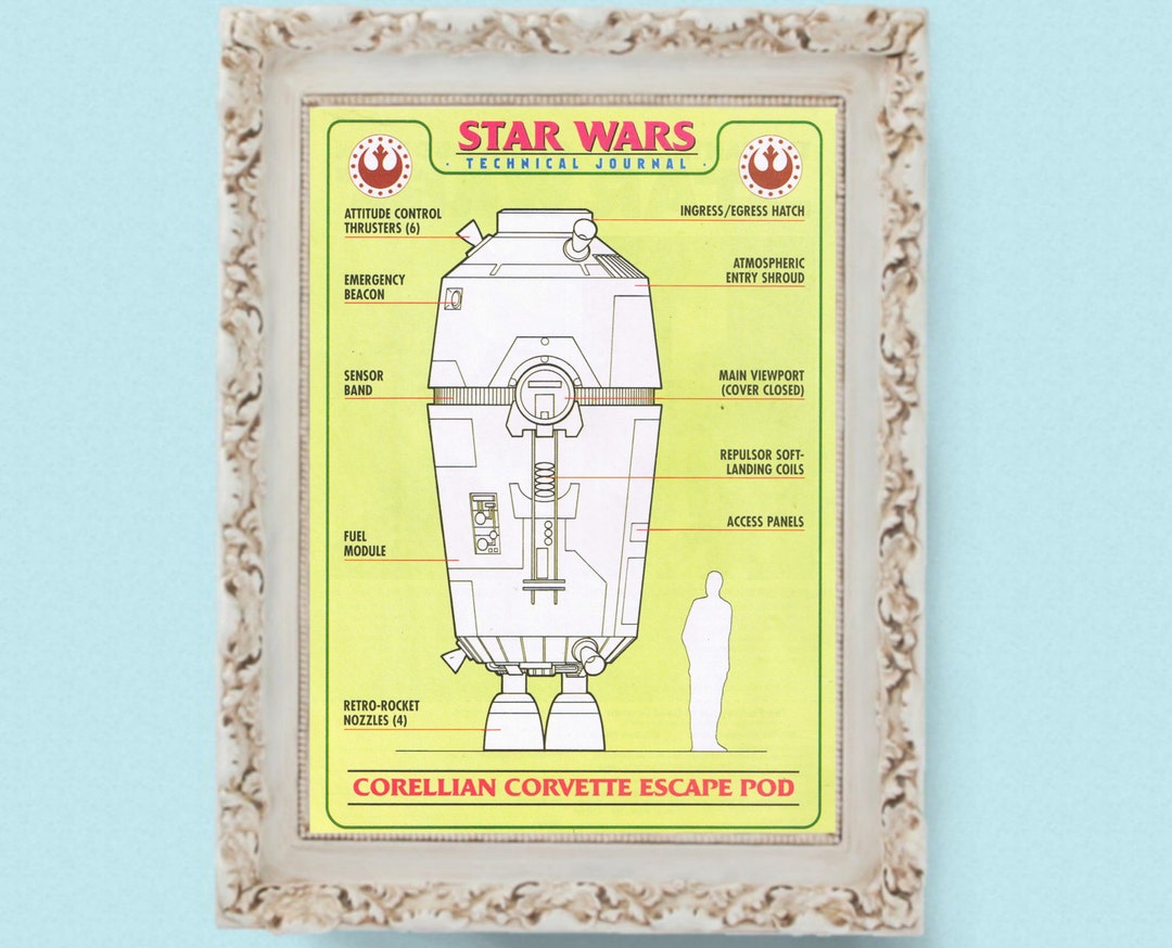 STAR WARS Corellian Escape Pod Technical Drawing Blueprint Page - Etsy