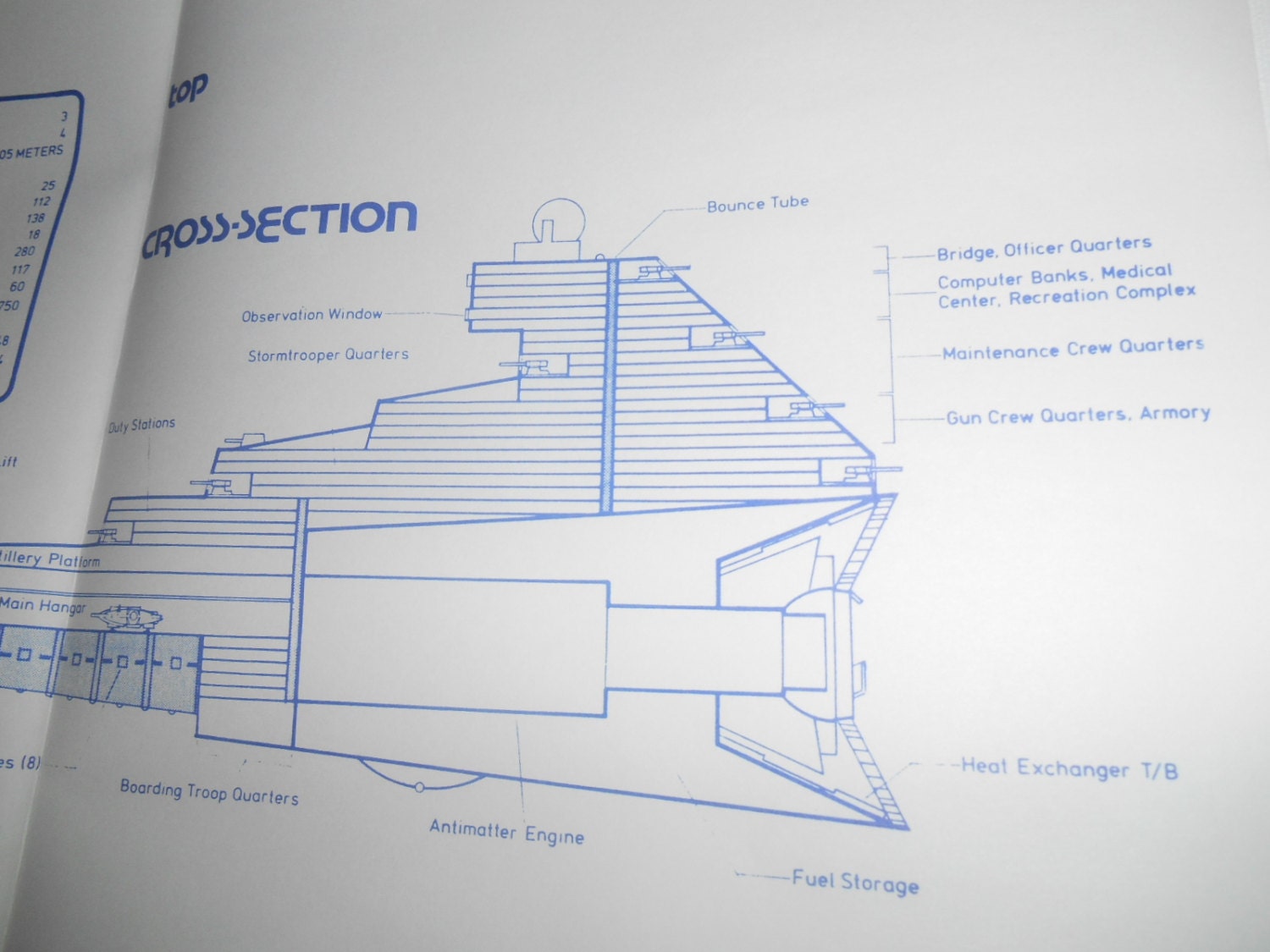 1984 STAR DESTROYER 3 of 4 Cross-section Star Wars Vintage | Etsy
