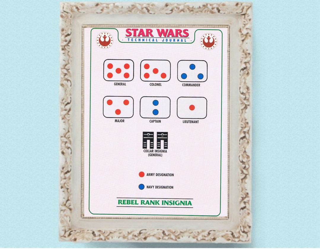 STAR WARS Rebel Rank Insignia Technical Drawing Blueprint Page - Etsy