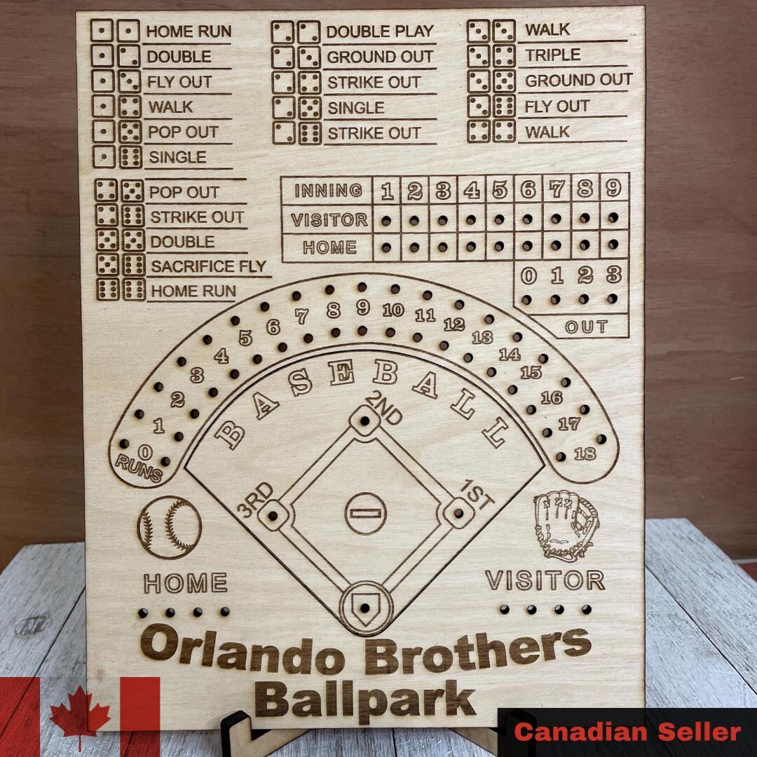 NO TARIFF, Baseball Dice Game, Customize the Name of the Ballpark ...