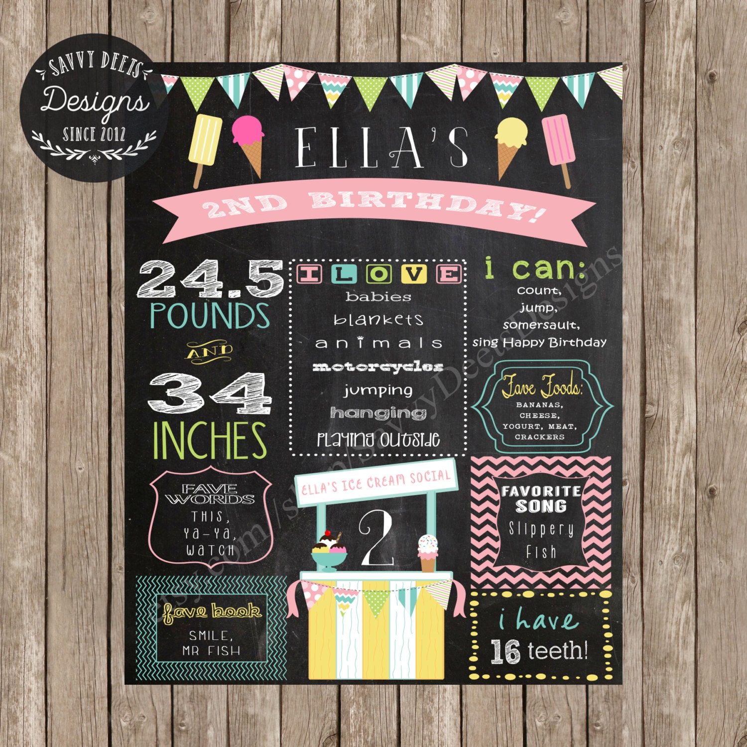 Ice Cream Birthday Sign Chalkboard Ice Cream Birthday Sign | Etsy