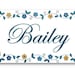 Personalized Name Sign With Olive Branches, Custom House Name Plaque ...