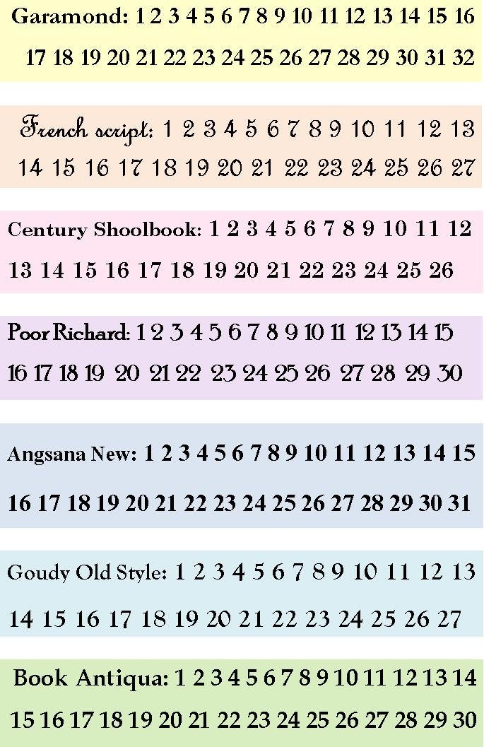 Ceramic House Sign Address Plaque Custom House Tile Beach - Etsy