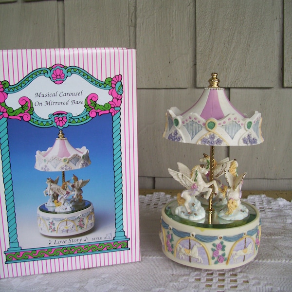 Revolving Music Box - Etsy