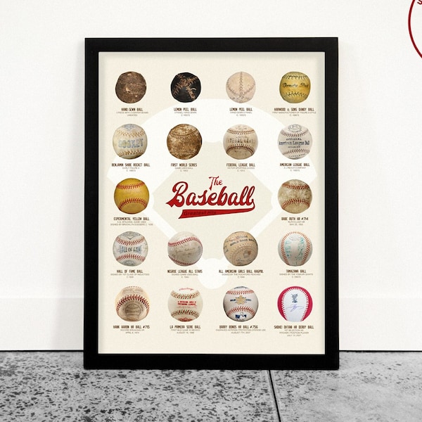 Baseball Wall Art - Etsy