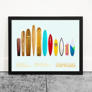 Evolution of the Surfboard Poster – Vintage Surf Art Print, Surfing ...