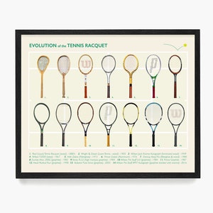 Evolution of the Tennis Racquet Poster, Tennis Wall Art, Tennis Patent ...