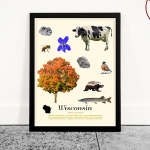 Wisconsin State Symbols Typology Poster, Wisconsin Wall Art, Wisconsin ...