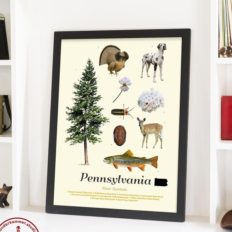 Pennsylvania Art - Etsy