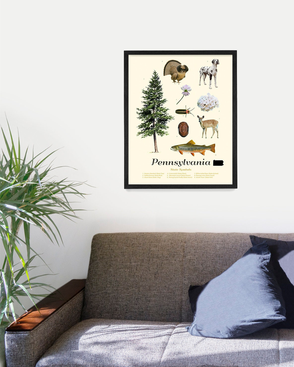 Pennsylvania State Symbols Typology Pennsylvania Art | Etsy