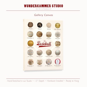 The Baseball Poster, Evolution of the Baseball, Baseball Wall Art ...