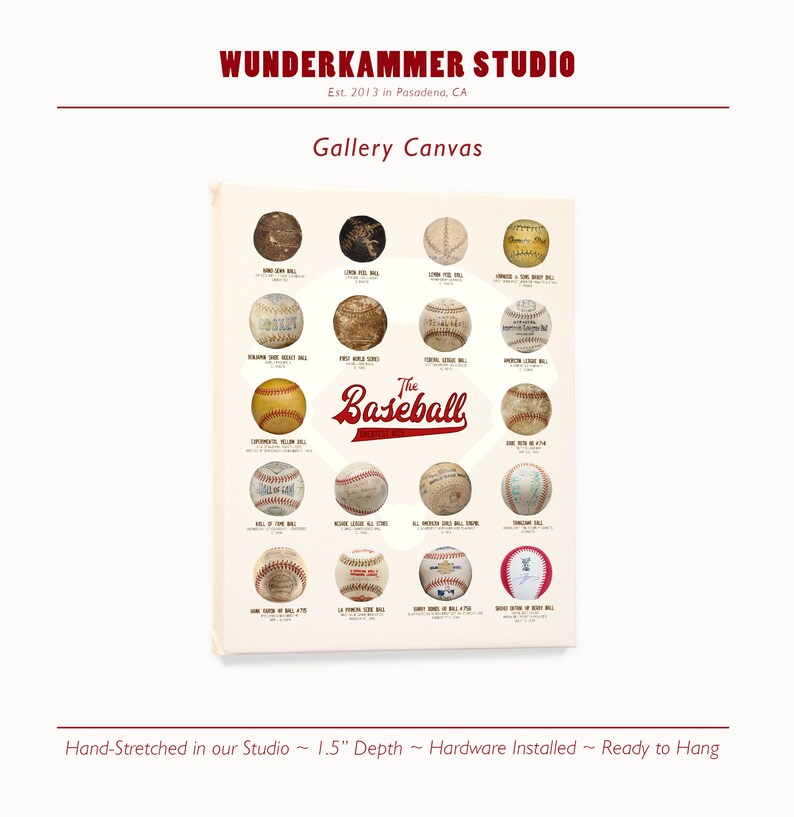 The Baseball Poster Evolution of the Baseball Baseball Wall - Etsy