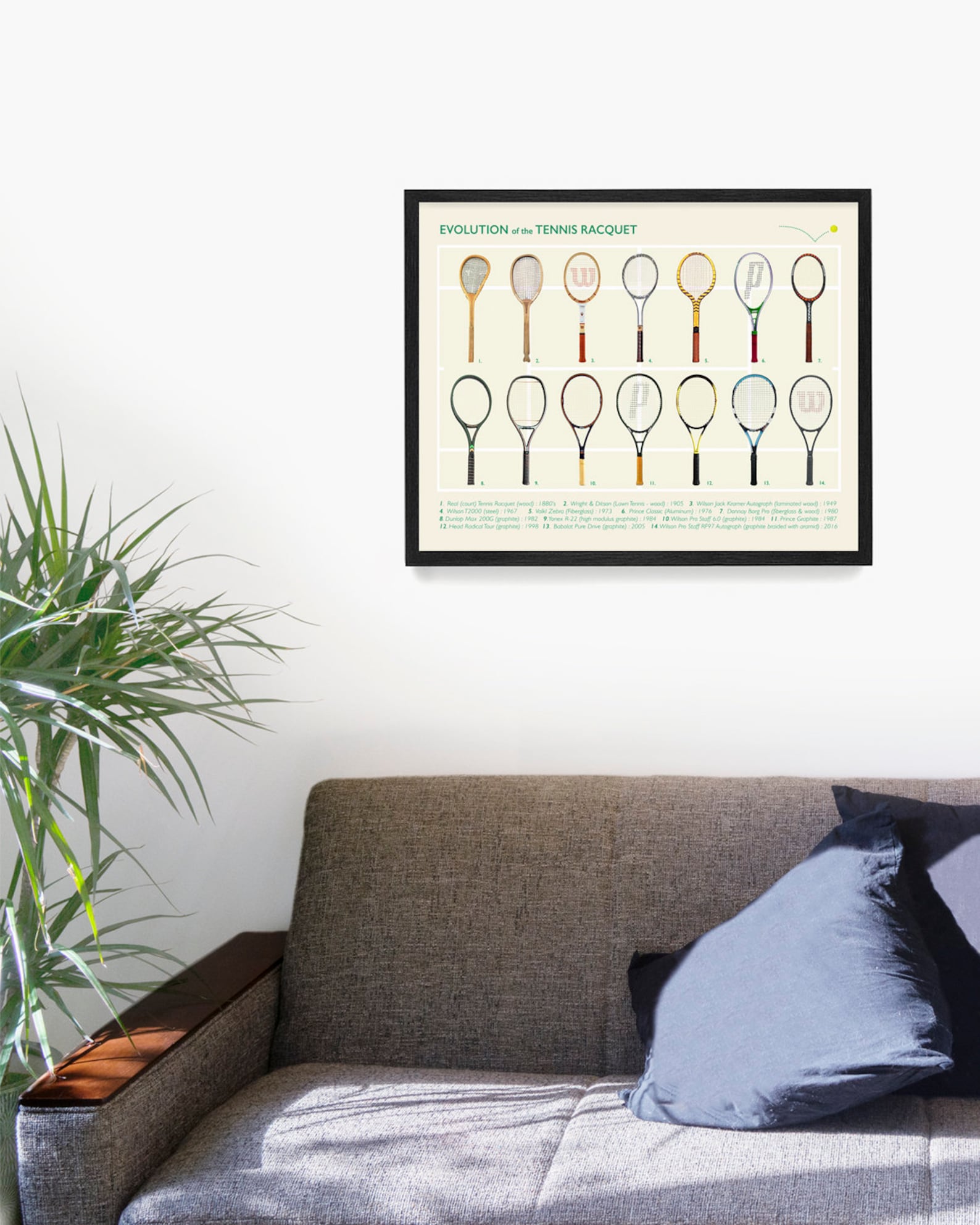 Evolution of the Tennis Racquet Poster – Vintage Tennis History Art ...