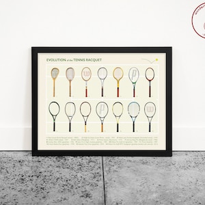 Evolution of the Tennis Racquet Poster – Vintage Tennis History Art ...