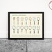 Evolution of the Tennis Racquet Poster, Tennis Wall Art, Tennis Patent ...