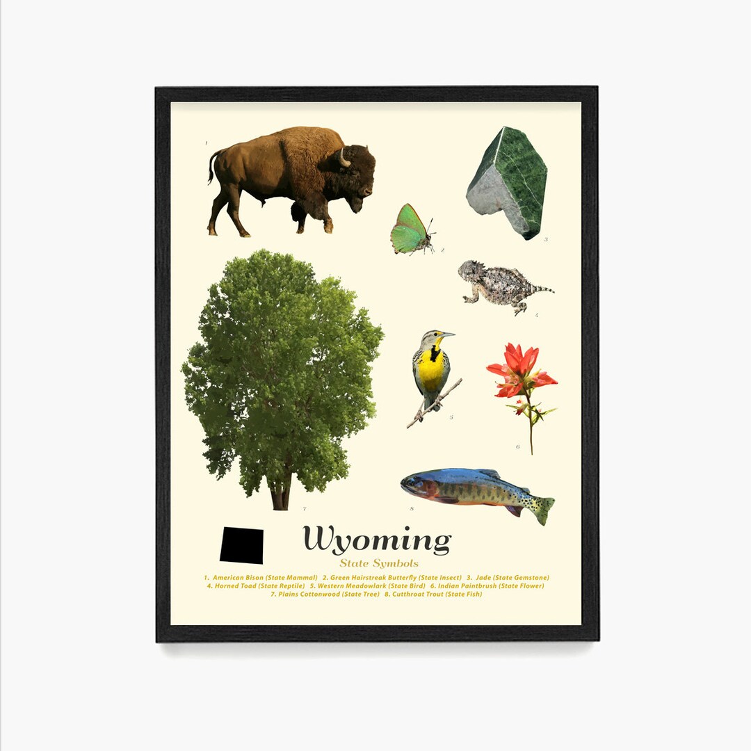 Wyoming State Symbols Typology Poster, Wyoming Wildlife Wall Art ...