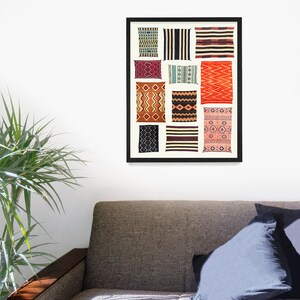 Navajo Rug Typology Poster – Native American Textile Art Print ...