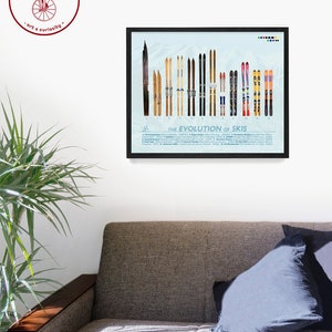 The Evolution of Skis Poster, Skiing Wall Art, Ski Decor, Ski History ...
