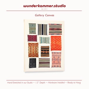 Navajo Rug Typology Poster – Native American Textile Art Print ...