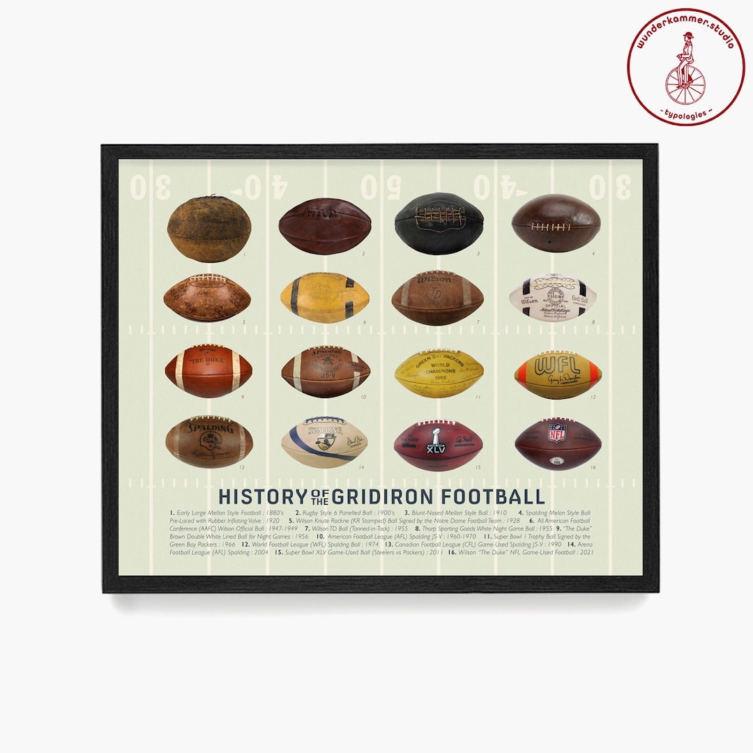 History of Football Art Print: Gridiron Evolution, Game Room Decor - Etsy