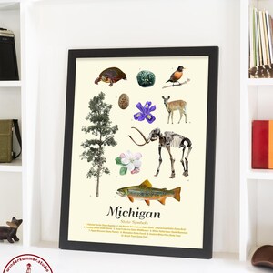 Michigan State Symbols Art Print: Typology Poster - Etsy
