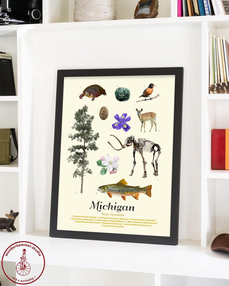 Michigan State Symbols Art Print: Typology Poster - Etsy