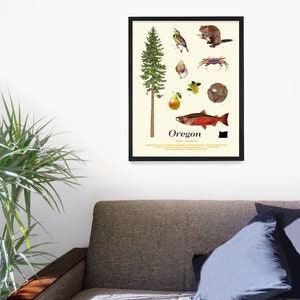 Oregon State Symbols Poster, Oregon Wall Art, Oregon Home Decor ...