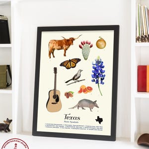 Texas State Symbols Typology Poster, Texas Wall Art, Texas Home Decor ...