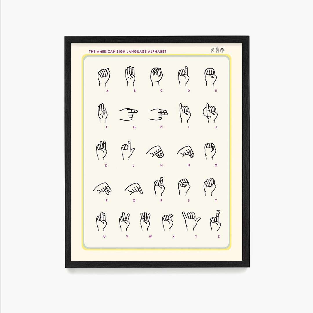 American Sign Language Alphabet Poster, Sign Language Wall Art ...