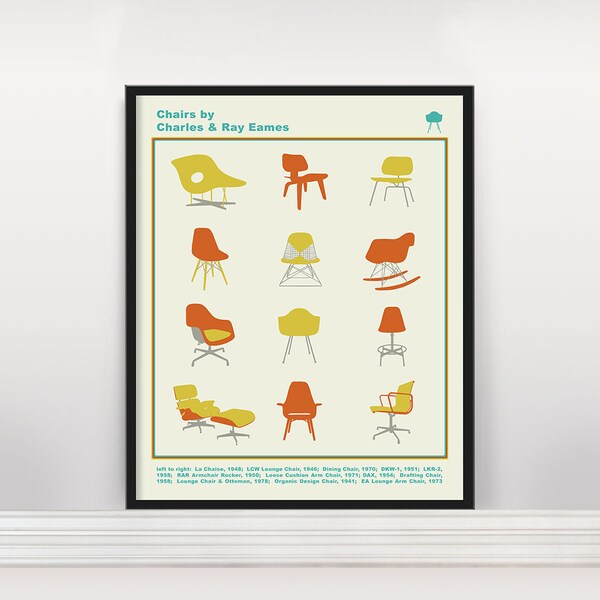 Eames Poster - Etsy