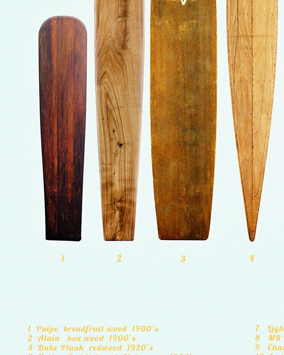Evolution of the Surfboard Poster Surfing Wall Art Surf - Etsy UK