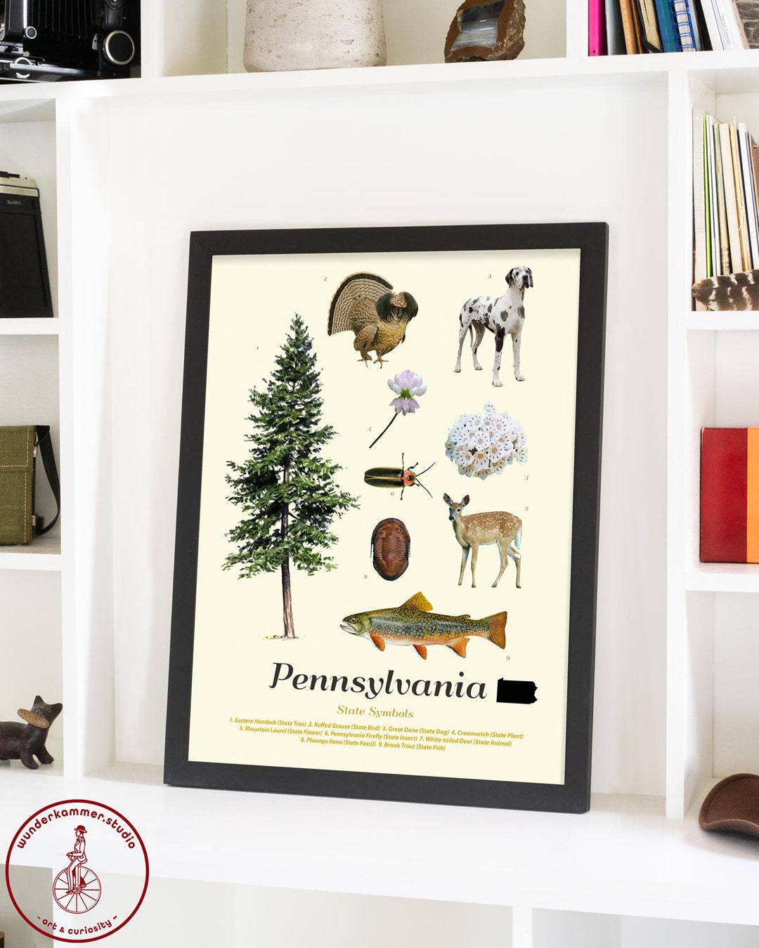 Pennsylvania State Symbols Typology Poster, Pennsylvania Wall Art ...