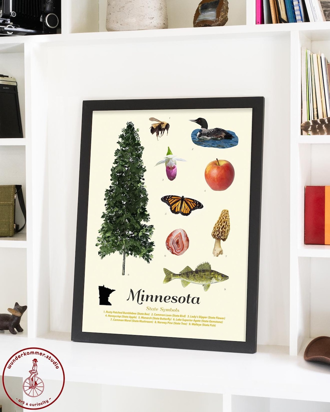 Minnesota State Symbols Art Print: Typology Poster - Etsy