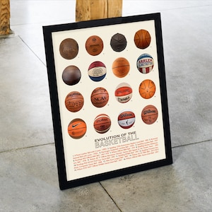 Evolution of the Basketball Poster, Basketball Wall Art, Basketball ...