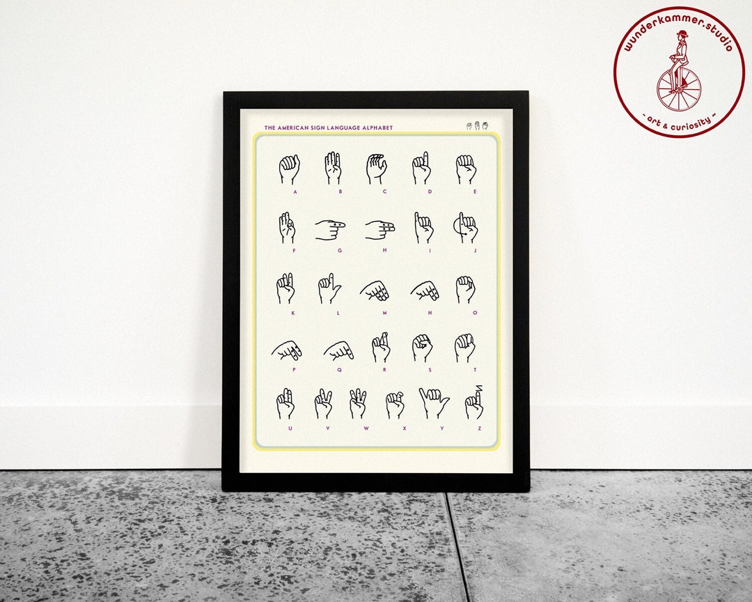 American Sign Language Alphabet Poster, Sign Language Wall Art ...