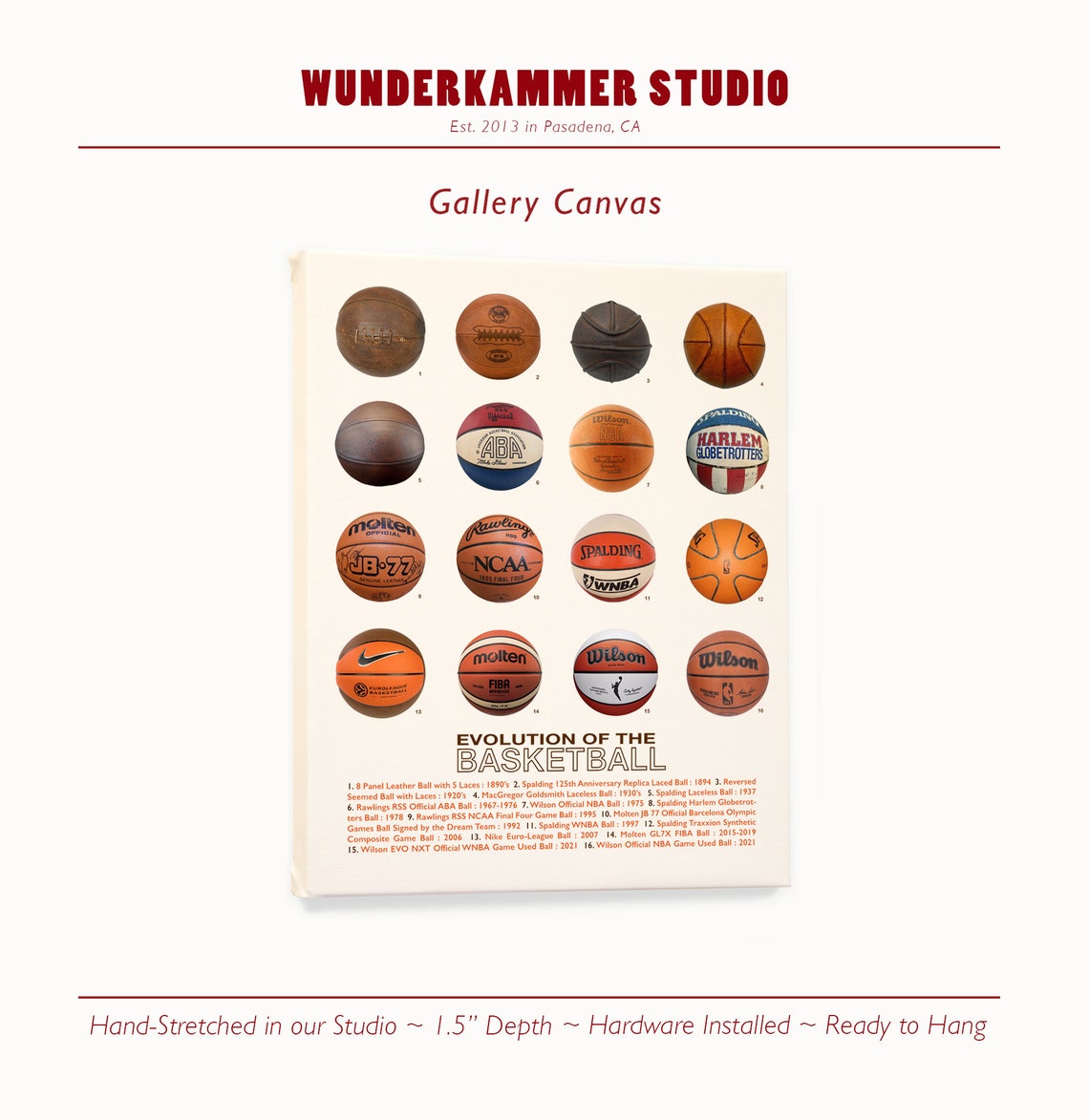 Evolution of the Basketball Poster Basketball Wall Art | Etsy