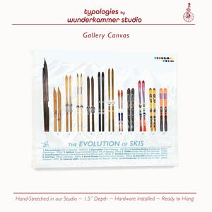 The Evolution of Skis Poster, Skiing Wall Art, Ski Decor, Ski History ...